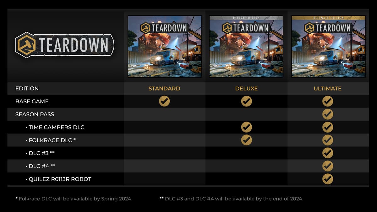 Teardown: Deluxe Edition | Voidu